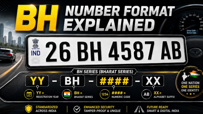 How to Convert Your Car to BH Series Number Plate in 2026 (Guide)